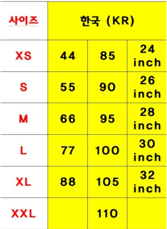 남자 여자 허리사이즈표 인치 센치 정리, 허리둘레 비만