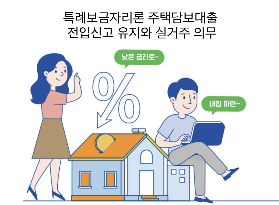 특례보금자리론 주택담보대출 전입신고 유지와 실거주 의무주담대 갭투자 Architect And Blog