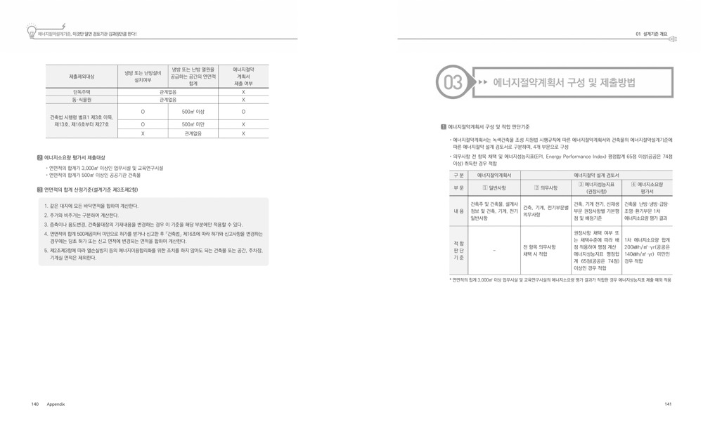 부록 에너지절약설계기준 Faq이것만 알면 검토기관 김과장만큼 한다 201910