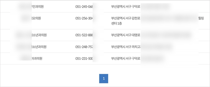 부산 서구 자궁경부암hpv 주사 무료예방접종 가격비교 검진검사기관 및 지정병원 찾는 방법 가다실9가 가격
