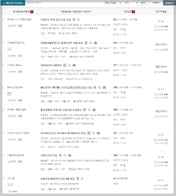 대기환경기사 취득 정보 와 하는일