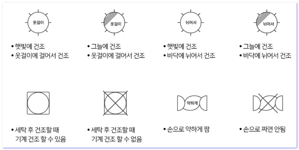 Iso 국제표준화기구 세탁기호 한국 외 다른나라 열공의 기록