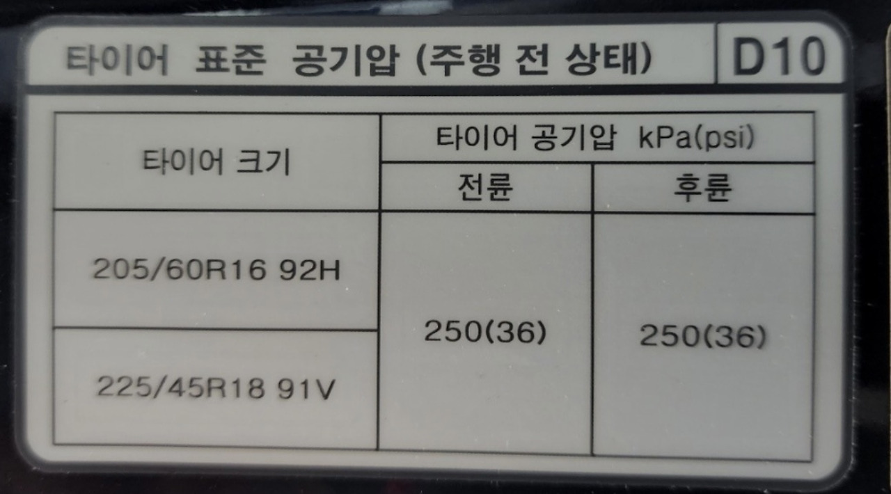 니로 하이브리드 타이어 표준공기압 니로 타이어 공기압 니로 하이브리드 타이어 적정 공기압