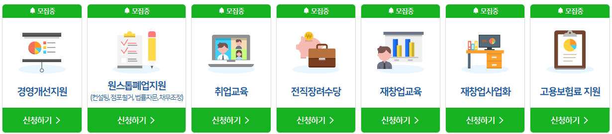 희망리턴패키지 신청 방법폐업 경영개선 재취업 재창업 자영업자 고용보험료 지원 등