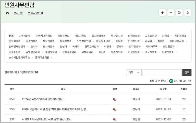 영주시청 홈페이지 민원실, 여권 발급, 일자리 안내 (www.yeongju.go.kr)