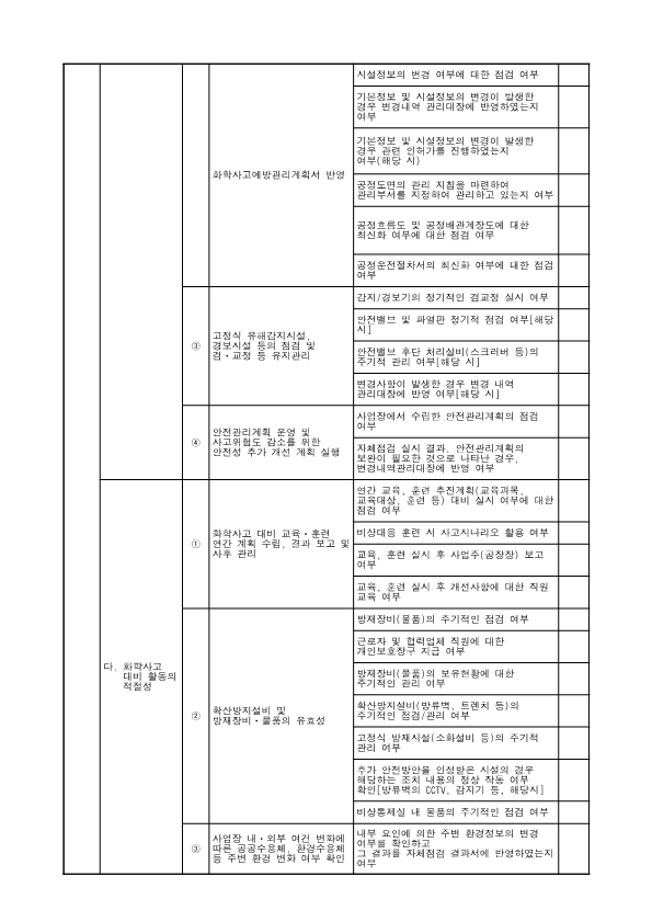 화학사고예방관리계획서 자체점검 결과서 양식