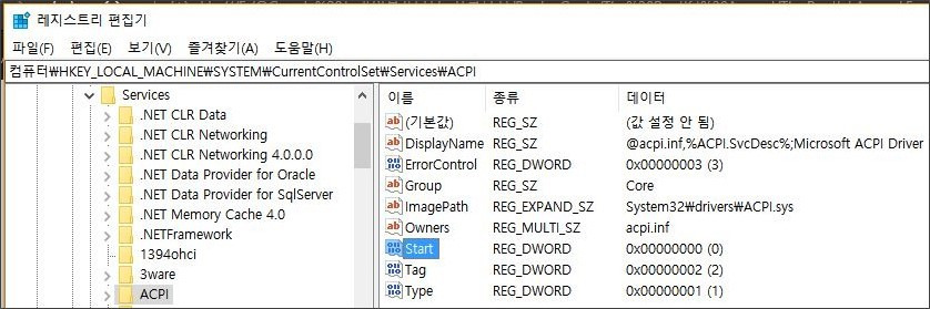 Elfmfl :: WINDOWS OS 부팅 과정