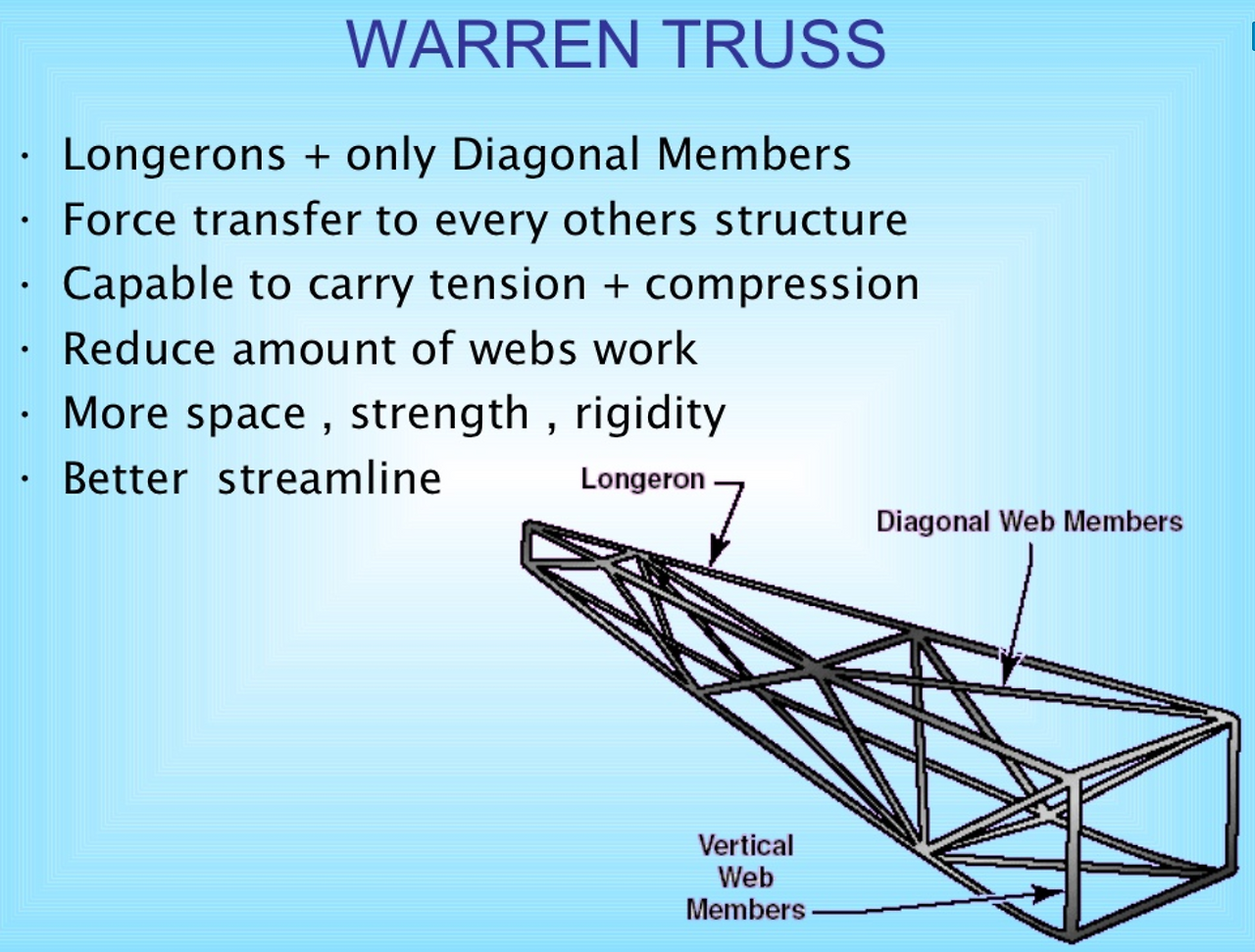 항공기 트러스구조 (Truss Structure) : Pratt Truss, Warren Truss - Genie Eir (항공 ...
