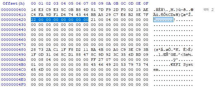 GPT(GUID Partition Table) Partition Structure Analysis