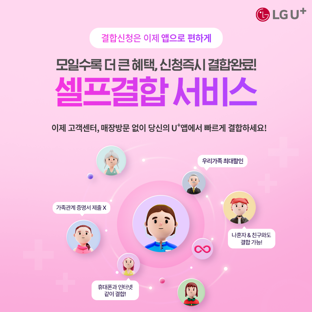 Lg유플러스 가족결합 요금제 종류 및 요금 정리 Lgu 가족결합 신청방법 해지방법