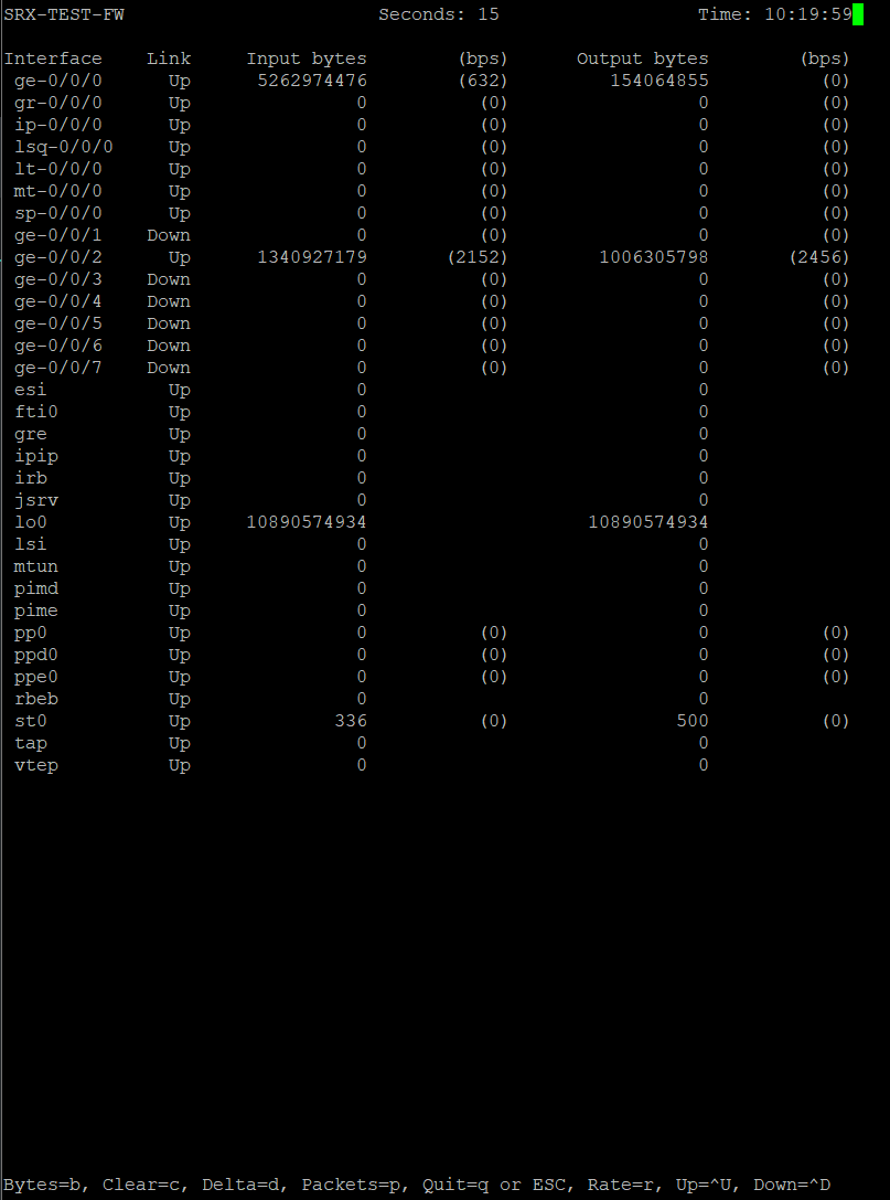 [Juniper][Junos] 실시간 트래픽량 확인 (monitor interface traffic)