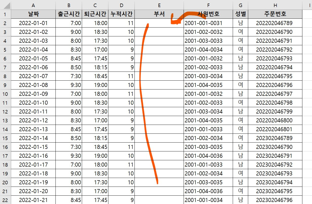 엑셀 Choose 함수 Mid 함수 중첩하여 부서명 알아내는 방법