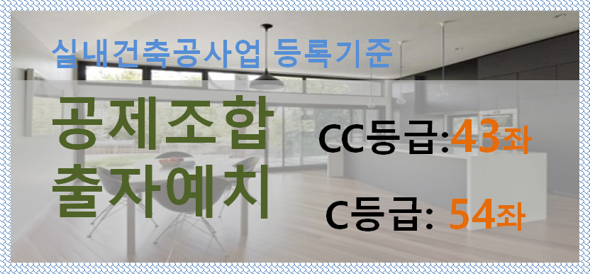 실내건축공사업면허 자본금 기술자 등록요건