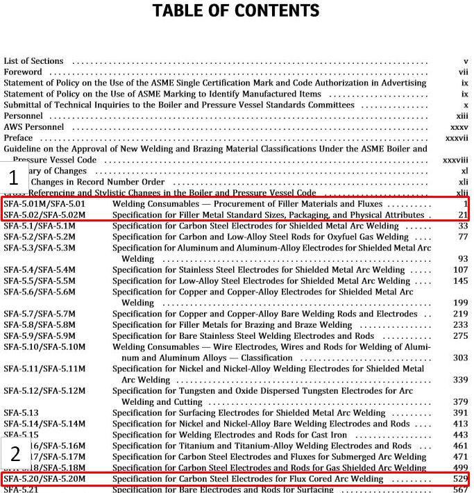 [ASME] ASME II Part.C_1st 코드 보는 방법 & MPS 작성.