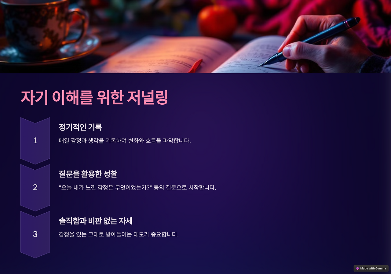 자기 이해self Awareness를 위한 도구와 방법 나를 아는 것이 변화의 시작