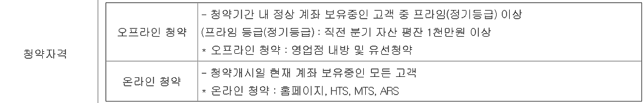 한텍 공모주 수요예측 결과 청약 상장 일정