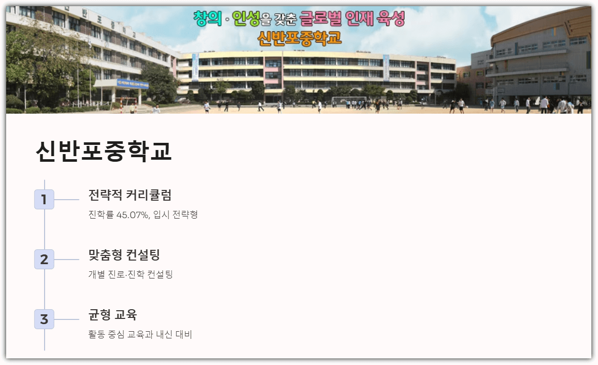 서울 중학교 순위 Top 8 정리 2025 기준