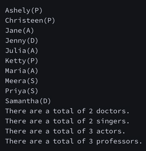 SQL CONCAT, SUBSTRING 문자열 함수 - 해커랭크 Hackerrank SQL The PADS 문제풀이 적용