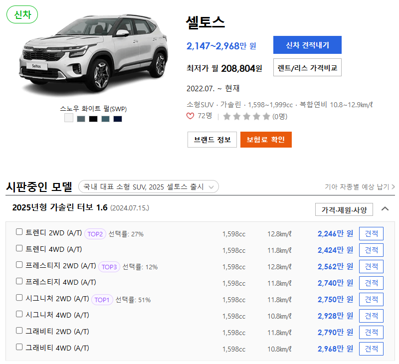 기아 Suv차량 종류ㅣ기아 Suv 신차가격ㅣ중대형ㅣ소형2025년
