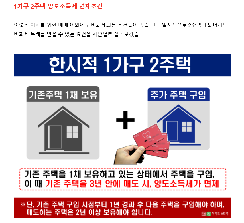 1가구 2주택 양도소득세 계산방법 총정리 2025년 최신개정