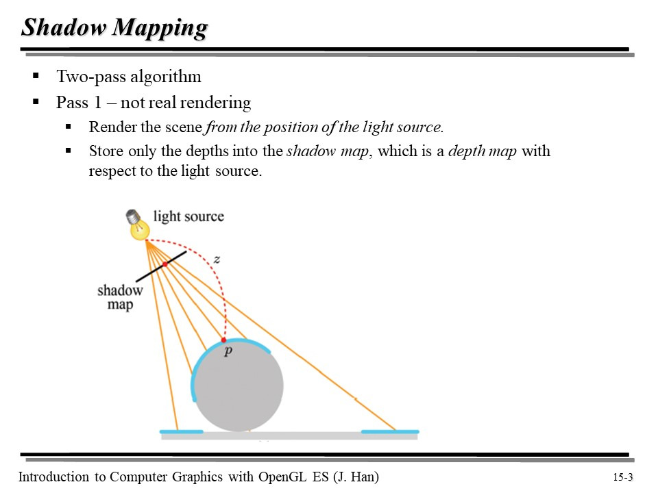 [OpenGL ES] 15강 : 쉐도우 매핑(Shadow Mapping), PCR(Percentage Closer Filtering), Hard Shadow vs Soft ...