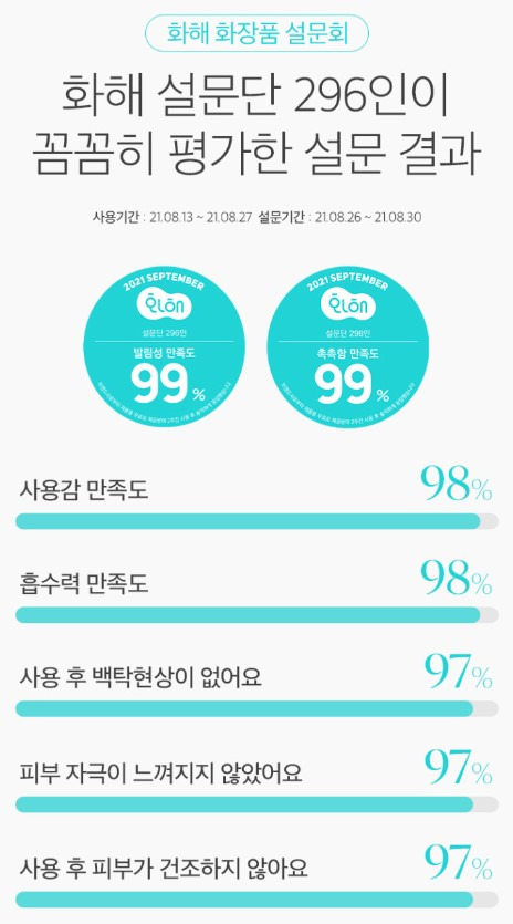 달바 워터풀 에센스 선크림 구매 안내
