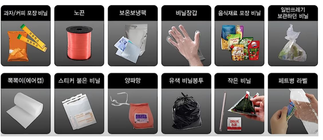 분리수거 2024년부터 달라지는 폐비닐 버리는 법 커피믹스봉지 과자봉지 랩 음식물 묻은 비닐 등