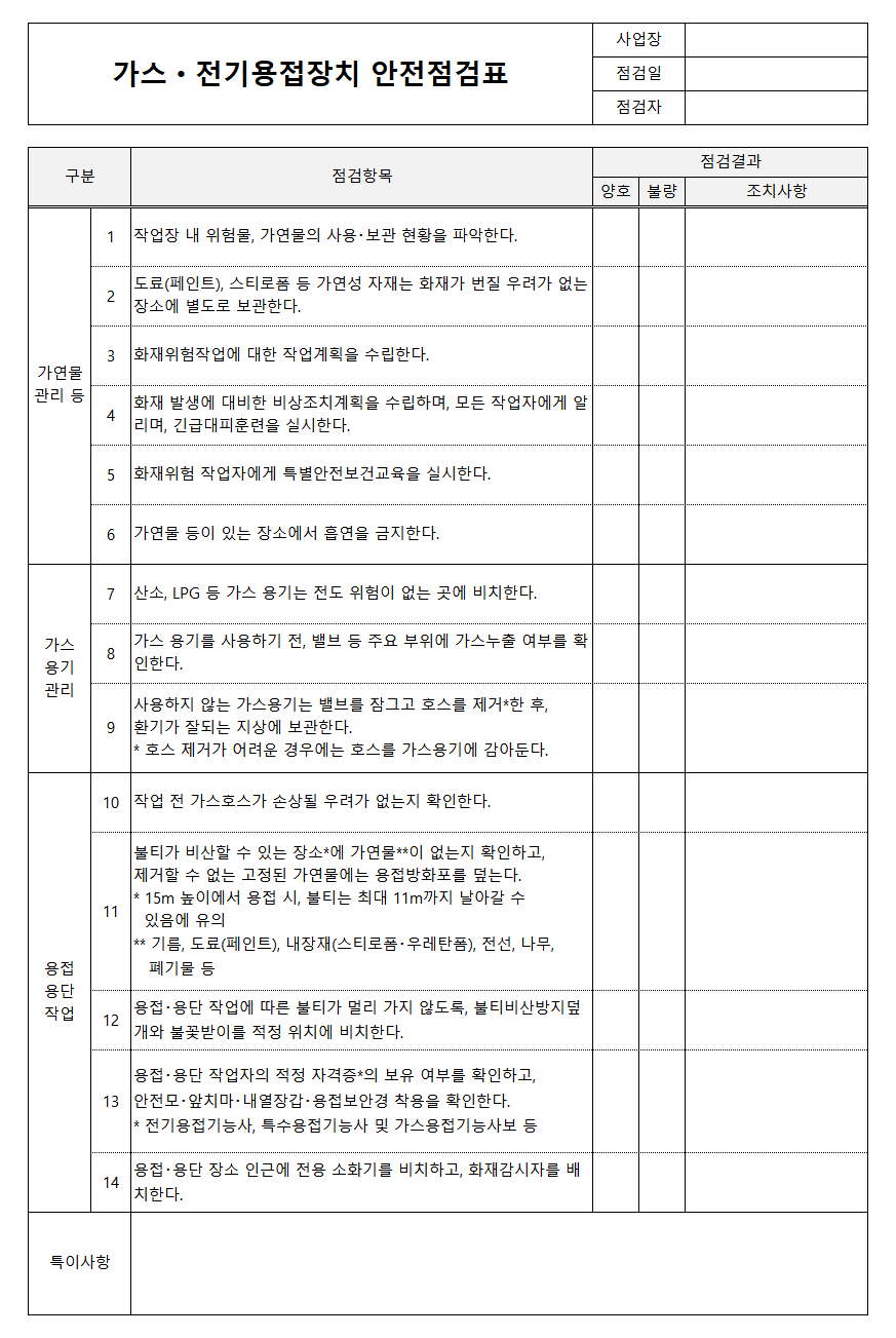 가스ㆍ전기용접장치 안전점검표