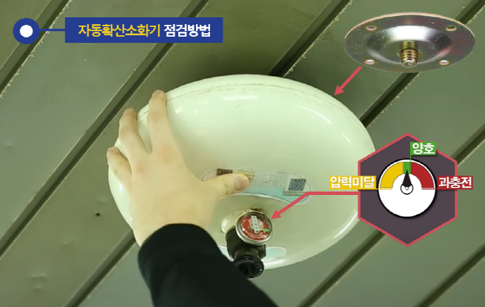 공공기관 소방시설등 외관점검 소화기구 및 자동소화장치 편 소방정보