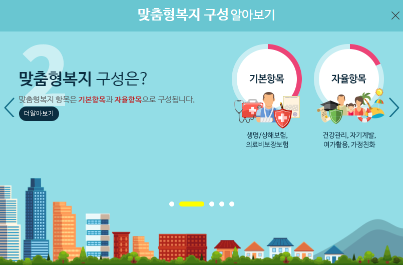 공무원연금공단 맞춤형 복지시스템 (www.gwp.or.kr)