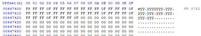 FAT32(File Allocation Table) File System Structure Analysis