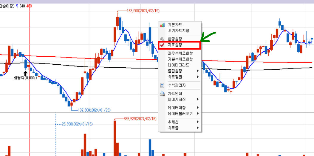 Ls증권 투혼 Hts 다운로드 및 차트 설정 방법은