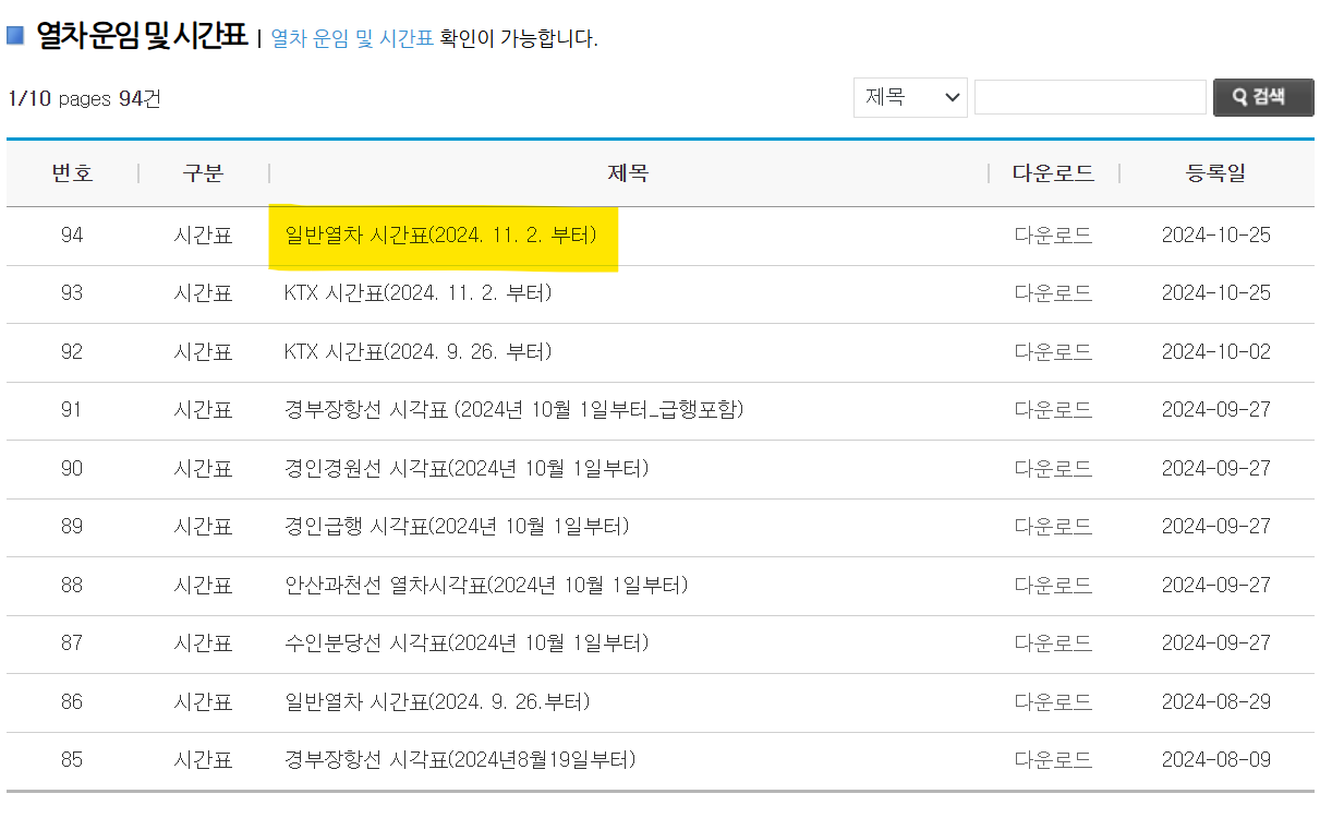 Ktx 경전선 노선도 및 열차시간표