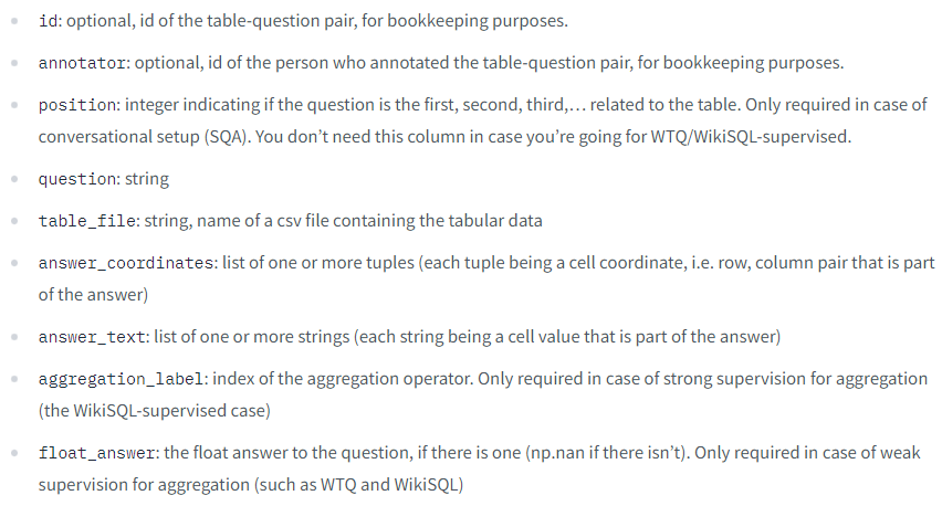 TAPAS 코드 실습(Hugging Face)