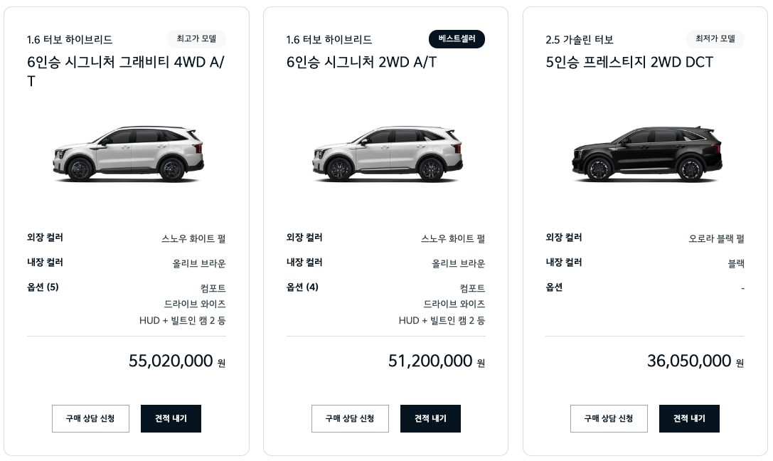 기아 쏘렌토 하이브리드 가격 제원 디자인 장단점 총정리