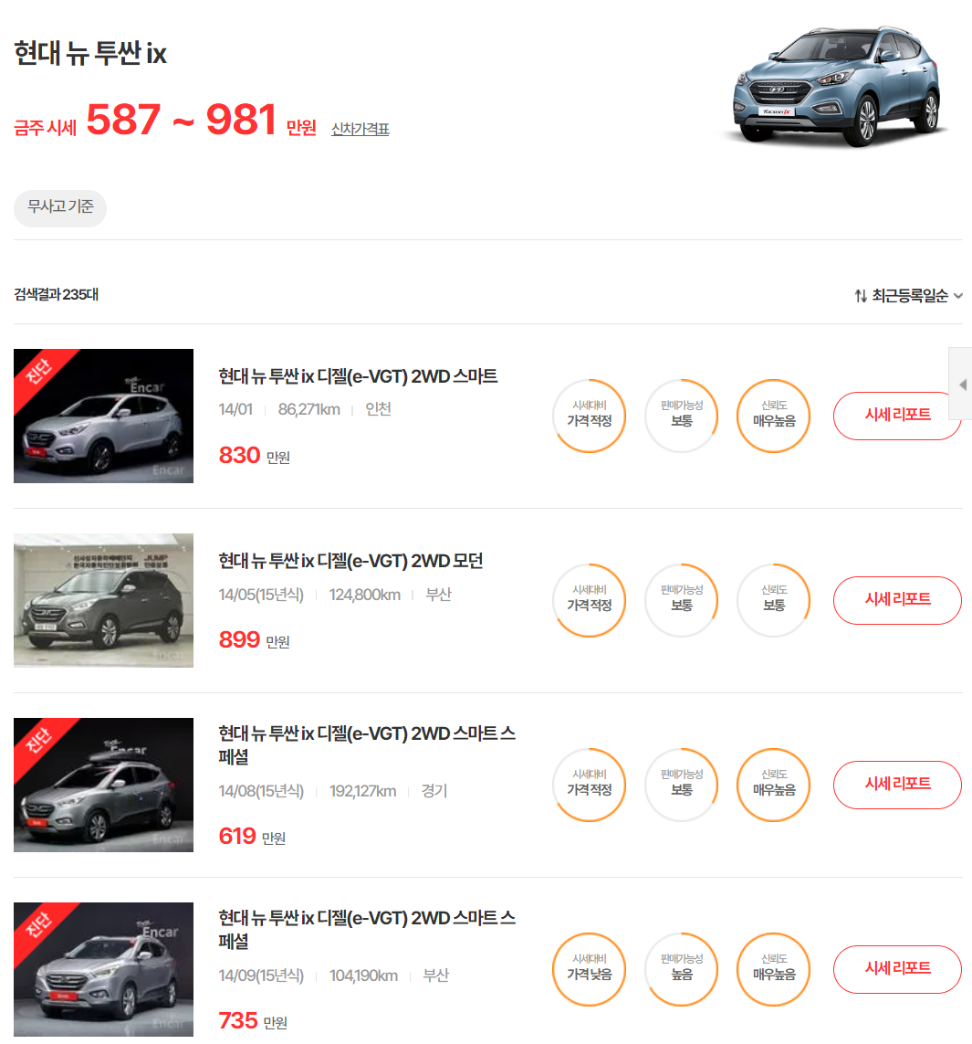 투싼 중고차 시세 09~24년식 모델별 중고 가격 총정리 중고차 시세