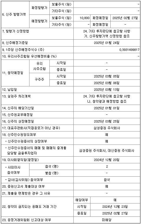 차바이오텍 유상증자 신주인수권 일정 및 주가전망