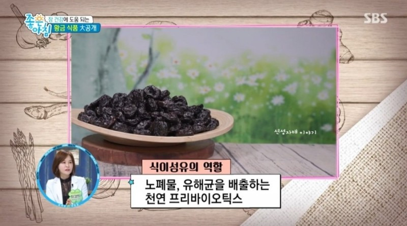건자두 푸룬 효능 및 부작용·섭취량·먹는 법