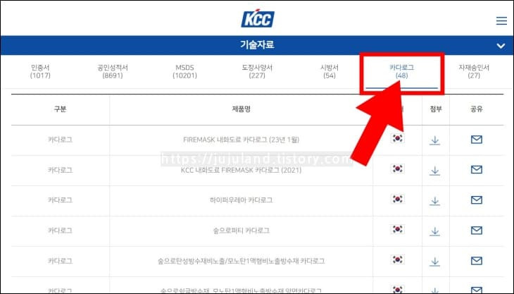 JUJULAND :: KCC 페인트 색상표, 카탈로그 다운로드