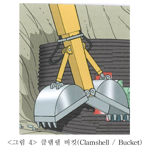 굴착기 안전보건작업 지침kosha Guide C 105 2021