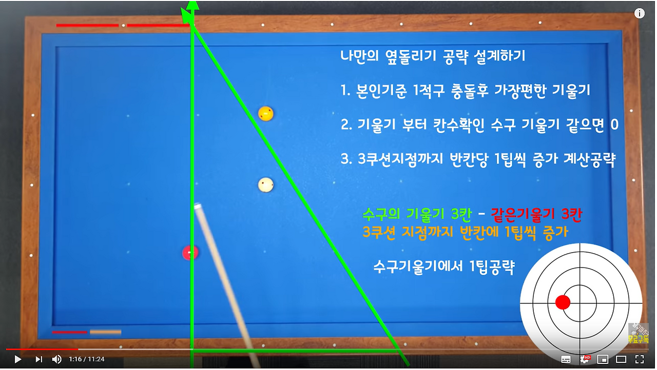 당구 레슨 3쿠션 시스템 초보 강의 옆돌리기 볼시스템 완성하기