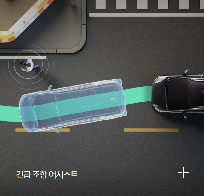 🚙 2025 토요타 알파드 가격 및 제원 총정리 하이브리드 럭셔리 미니밴의 끝판왕