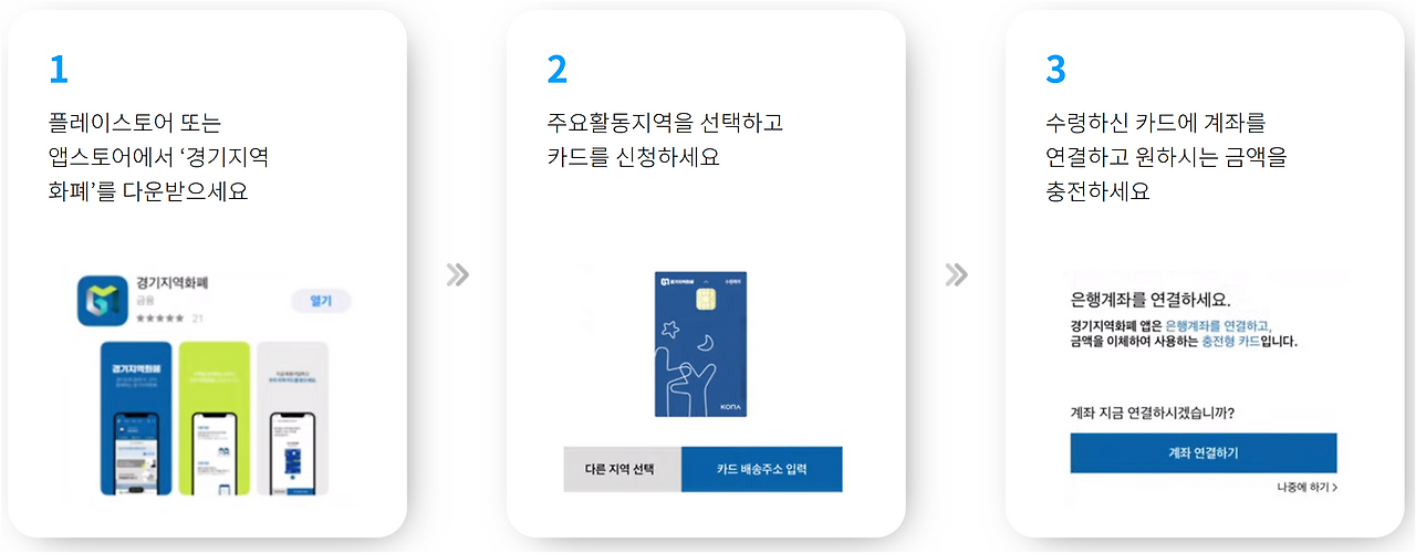 2025 성남시 지역화폐 성남사랑상품권 착chak 앱 신청방법 사용처 구매방법 환불 총정리 💳