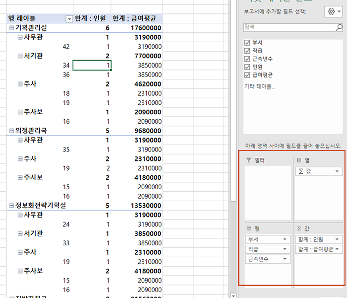 엑셀 꿀팁 피벗테이블로 중복 데이터 깔끔하게 정리하기 작업 동영상 포함