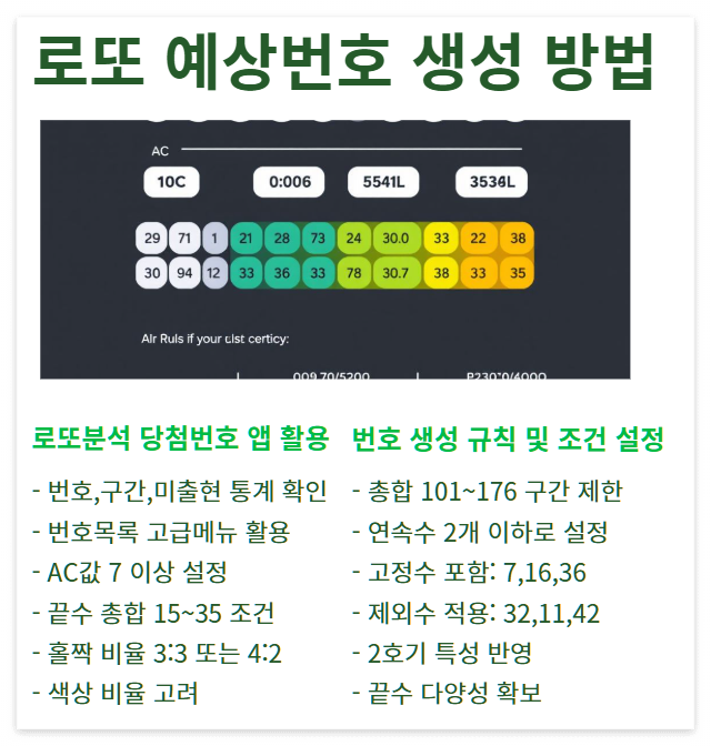 이번주 1158회 로또 1등 예상번호 1157회 당첨번호 동행복권 예측 흐름 및 고정1수 제외수 당첨 가능한 숫자