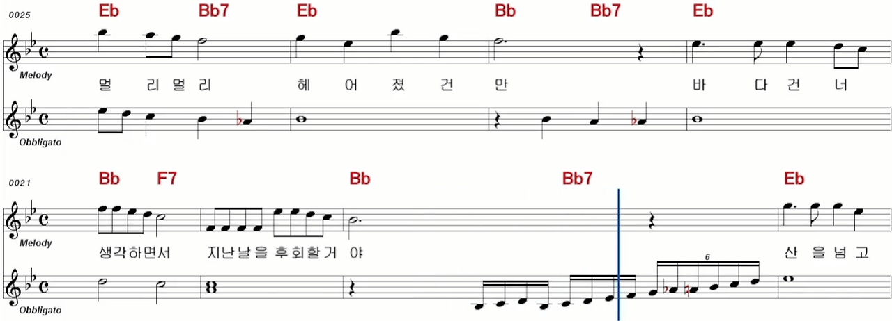 패티김 이별 가사악보 노래방무료듣기