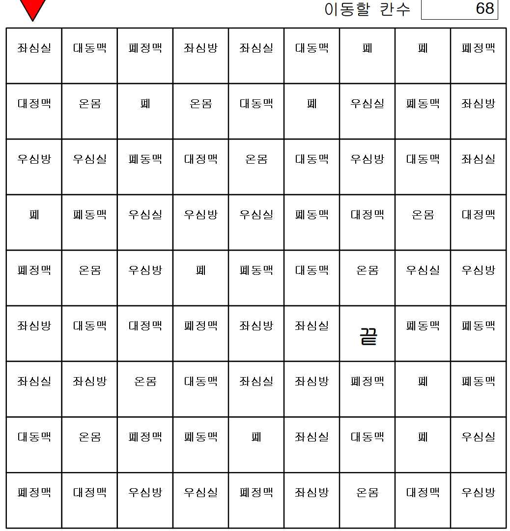 혈액순환 단어 미로 게임체순환과 폐순환
