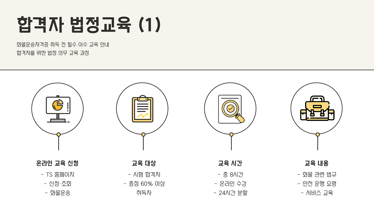 화물운송 자격시험 시험일정 응시자격 신청절차 시험과목 시험장 자격증교부 총정리