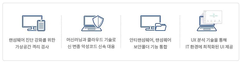 안랩 V3 Lite 무료 다운로드 및 제품 소개