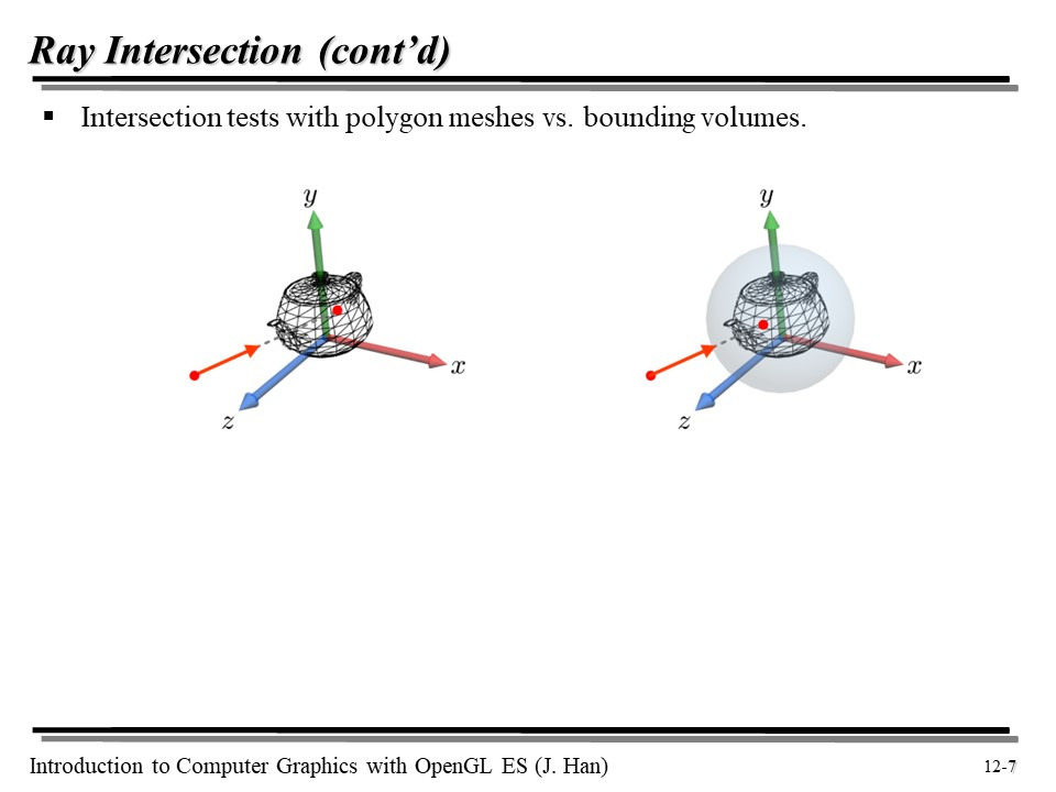 [OpenGL ES] 12강 : Object Picking, Ray Intersection, Bounding Volume, Arcball